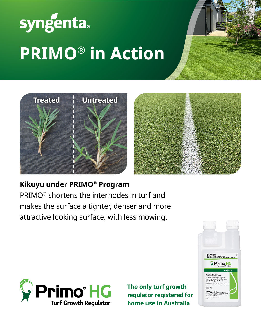 Primo HG Turf Growth Regulator | Syngenta Australia | Specialist Sales